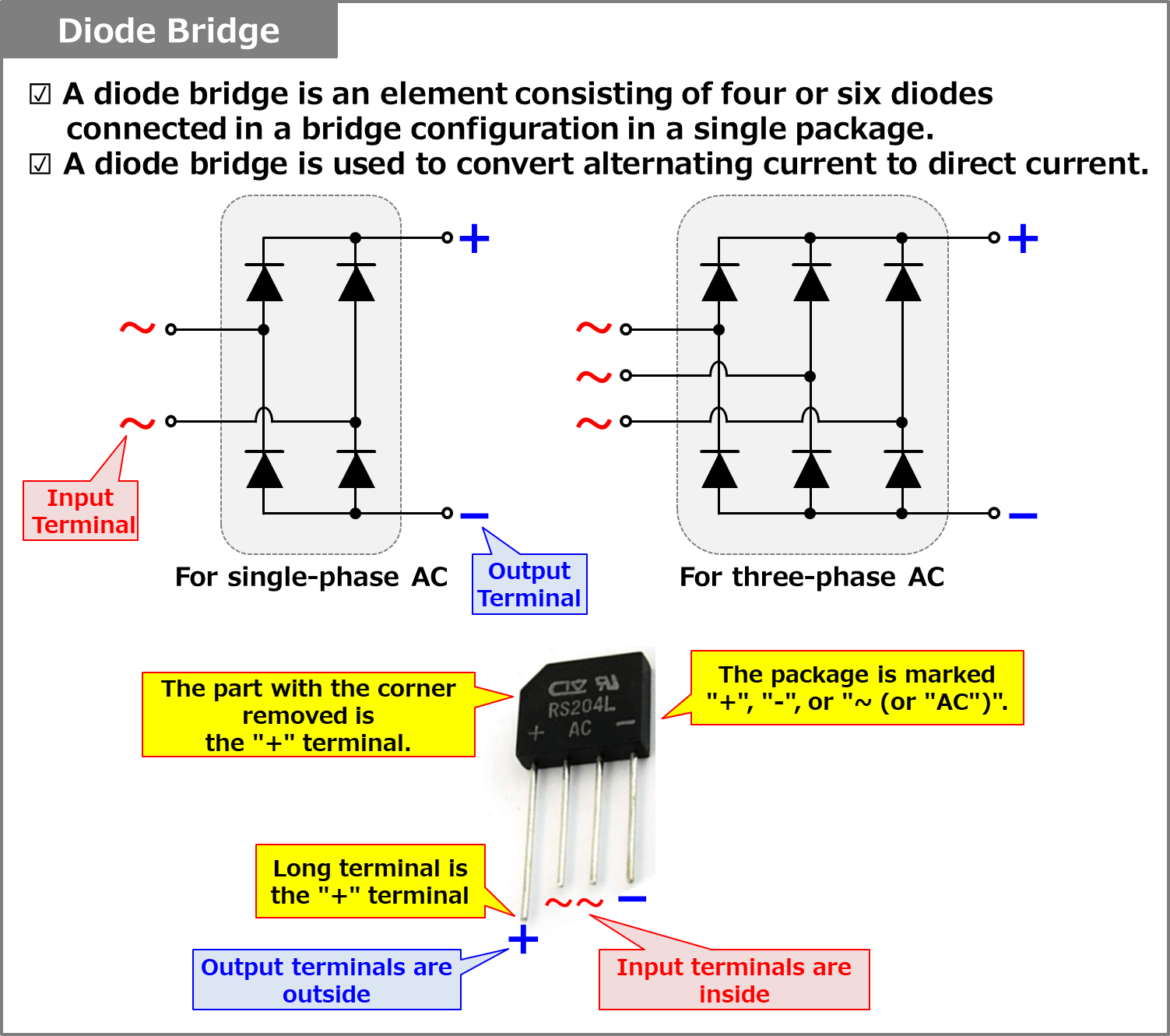What is a Diode Bridge? (Symbol, Working) - Electrical Information