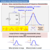 Q Factor of RLC Series Resonant Circuit - Electrical Information