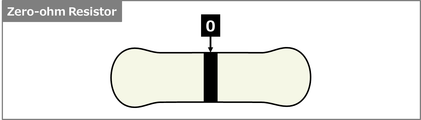 Resistor Color Code Chart (4-Band, 5-Band) - Electrical Information