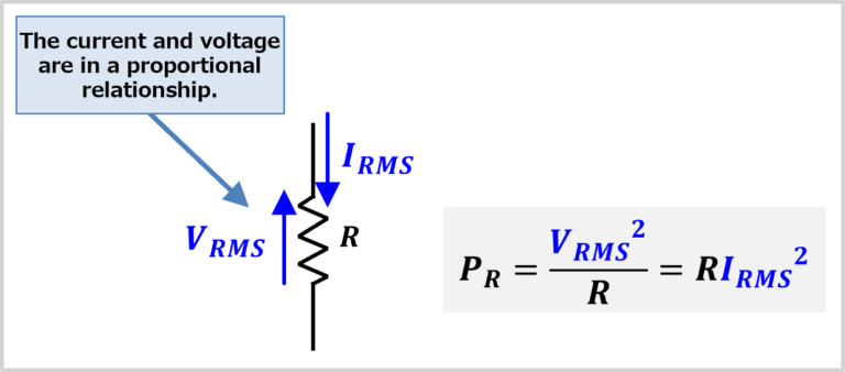 Difference between "Average Value" and "RMS Value" - Electrical Information